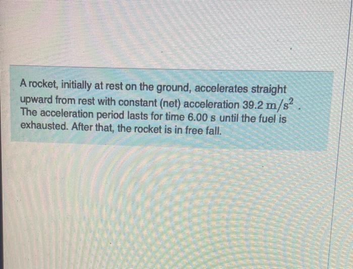 Solved A rocket, initially at rest on the ground, | Chegg.com