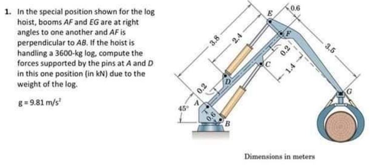 Solved First year university statics and mechanics. In the | Chegg.com