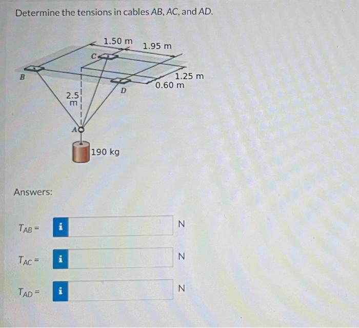 Solved Determine the tensions in cables AB,AC, and AD. | Chegg.com