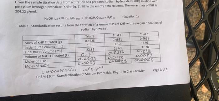 Solved Given the sample titration data from a titration of a | Chegg.com