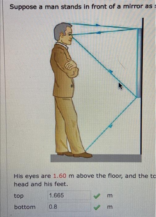 Solved Suppose a man stands in front of a mirror as shown in | Chegg.com