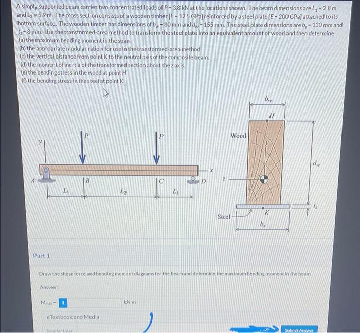 Solved A simply supported beam carries two concentrated | Chegg.com