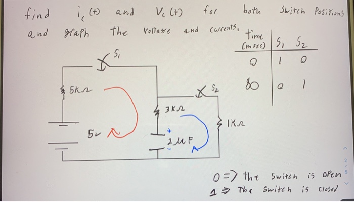 Solved Switch Positions find and i, (+) graph and the Ve(t) | Chegg.com