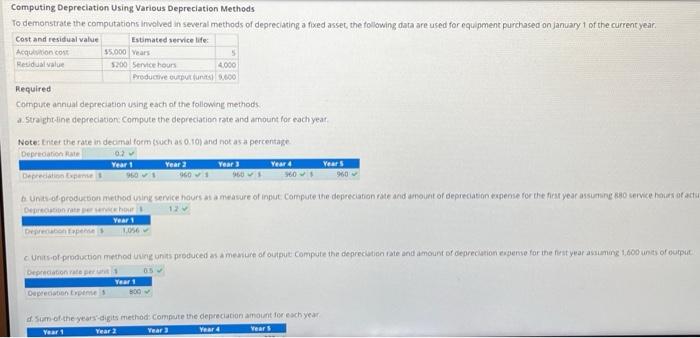 Solved Computing Depreciation Using Various Depreciation | Chegg.com