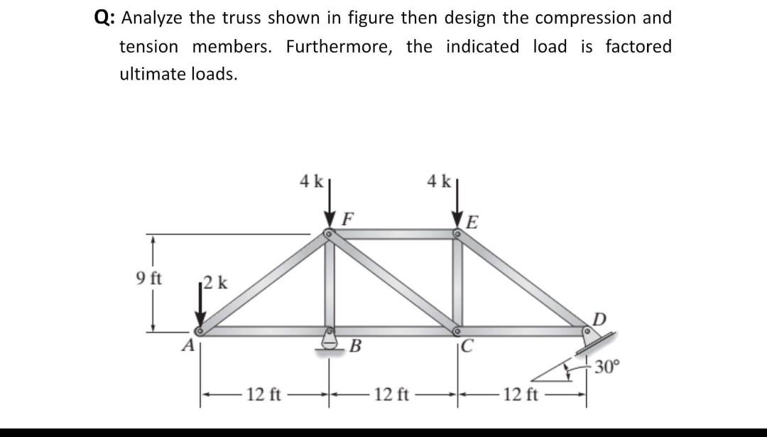 Solved Q: Analyze the truss shown in figure then design the | Chegg.com