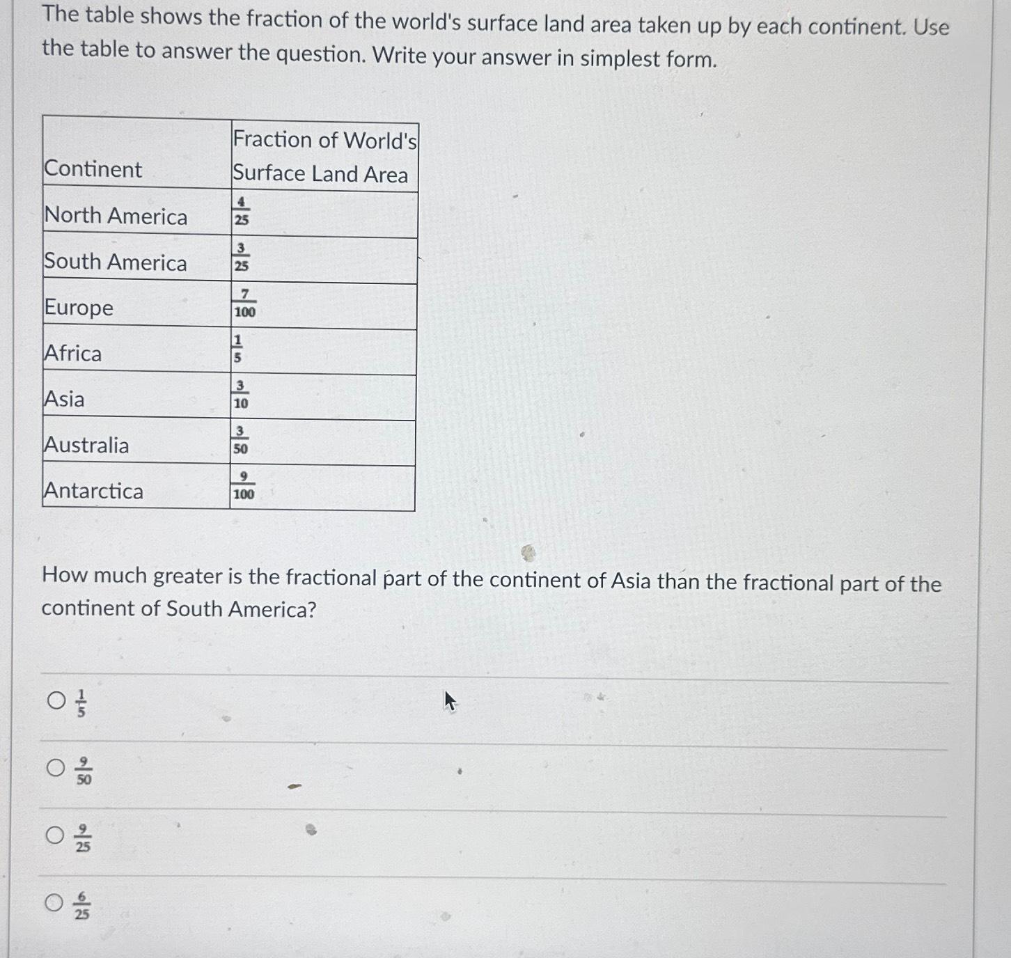 Solved The table shows the fraction of the world's surface | Chegg.com