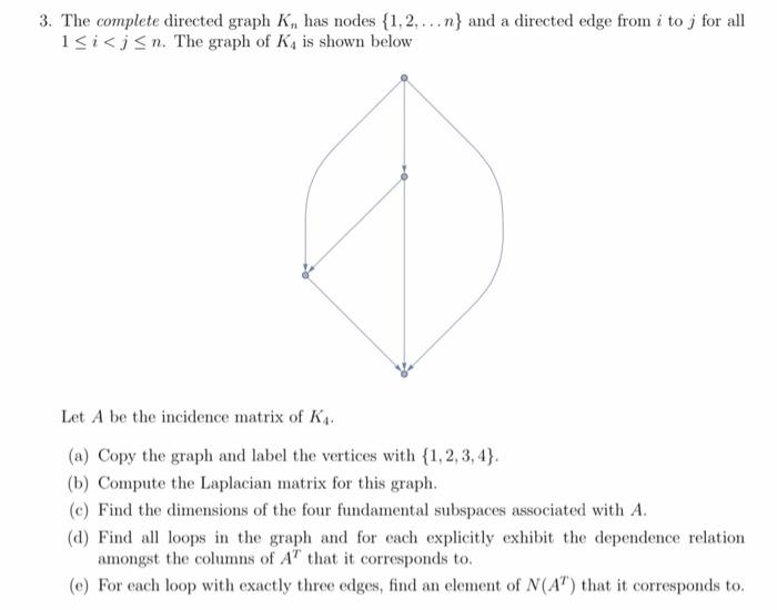 3. The complete directed graph K, has nodes {1,2,... | Chegg.com