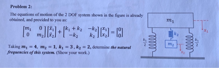 Solved Problem 2: The equations of motion of the 2 DOF | Chegg.com
