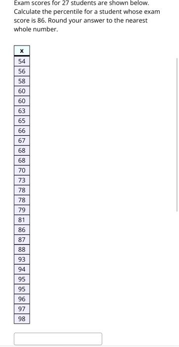 Solved Exam scores for 27 students are shown below. | Chegg.com