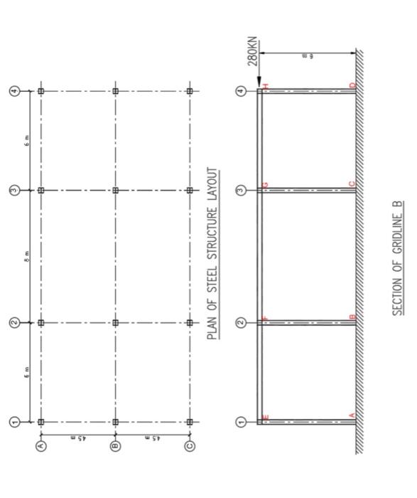 Solved PLAN OF STEEL STRUCTURE LAYOUT SECTION OF GRIDLINE B | Chegg.com