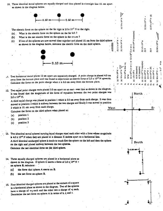 Solved +4q ad +q in 20×10+N. Findi (a) the forse iq exeru on | Chegg.com