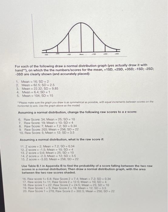 For each of the following draw a normal distribution | Chegg.com