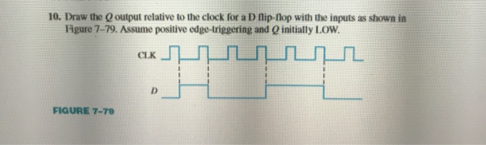 Solved 10. Draw the output relative to the clock for a D | Chegg.com