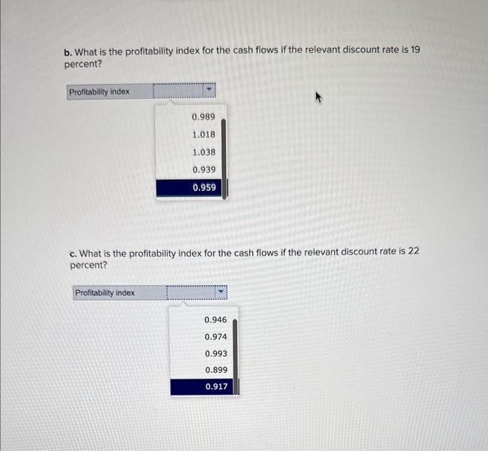 Solved a. What is the profitability index for the cash flows | Chegg.com