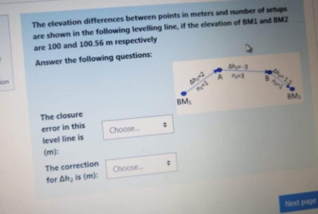 Solved The elevation differences between points in meters | Chegg.com
