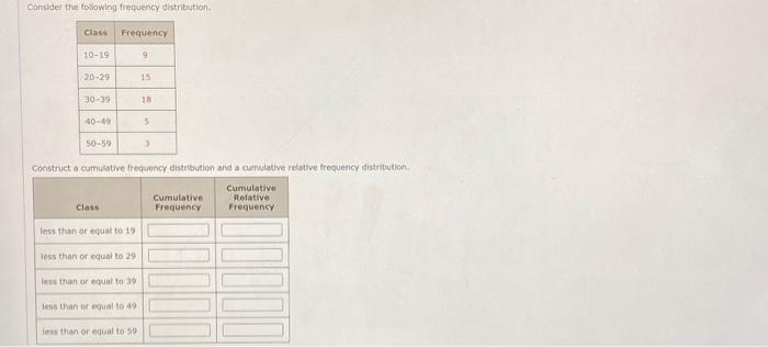 Solved Consider the following frequency distribution. | Chegg.com