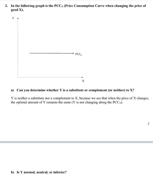 Solved 2. In the following graph is the PCCx (Price | Chegg.com