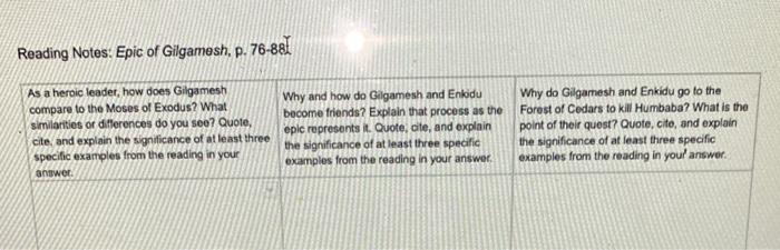 Reading Notes: Epic of Gilgamesh, p. 76-88- | Chegg.com