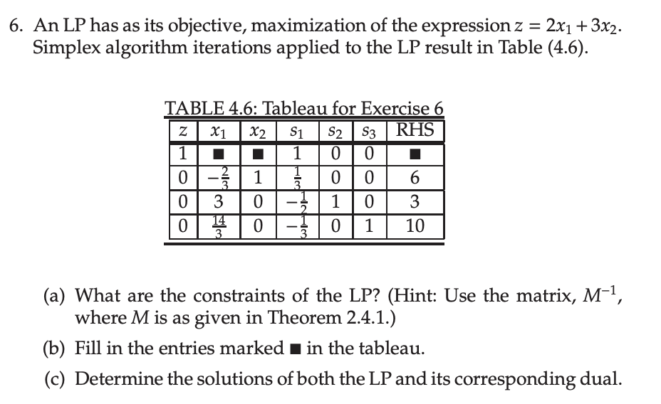 Solved An LP has as its objective, maximization of the | Chegg.com
