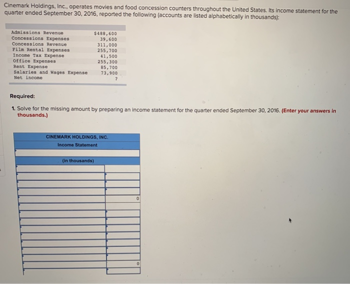 Solved Cinemark Holdings, Inc., operates movies and food | Chegg.com