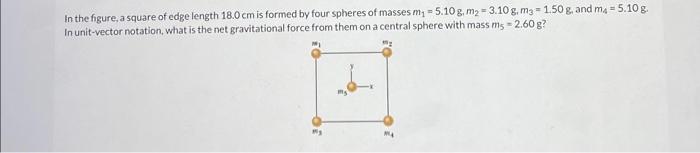 Solved In the figure, a square of edge length 18.0 cm is | Chegg.com