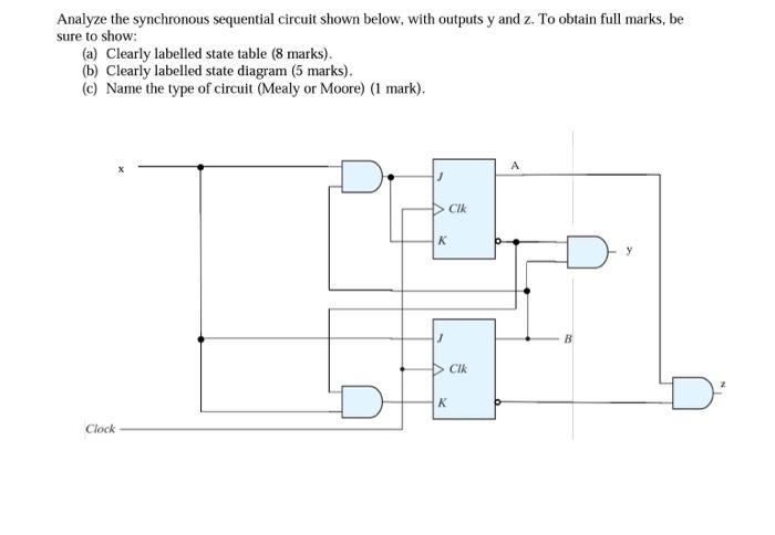Solved Analyze the synchronous sequential circuit shown | Chegg.com