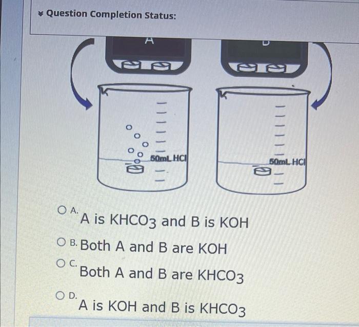 Solved Each beaker in the picture below contains 50ml of HCl | Chegg.com