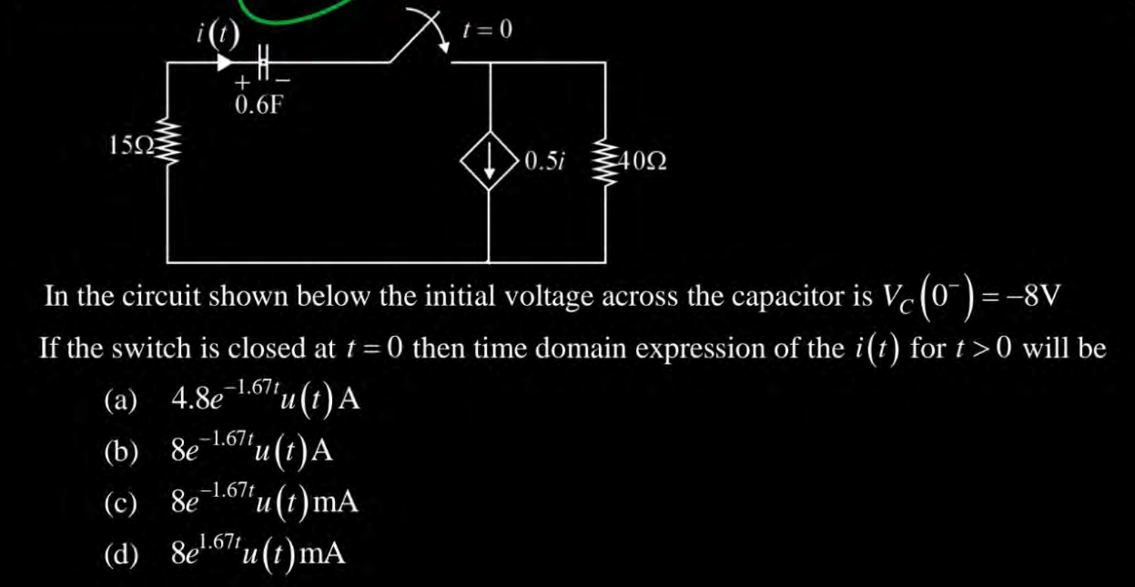 Solved In the circuit shown below the initial voltage across | Chegg.com