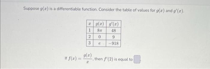 Solved Suppose g(x) is a differentiable function. Consider | Chegg.com