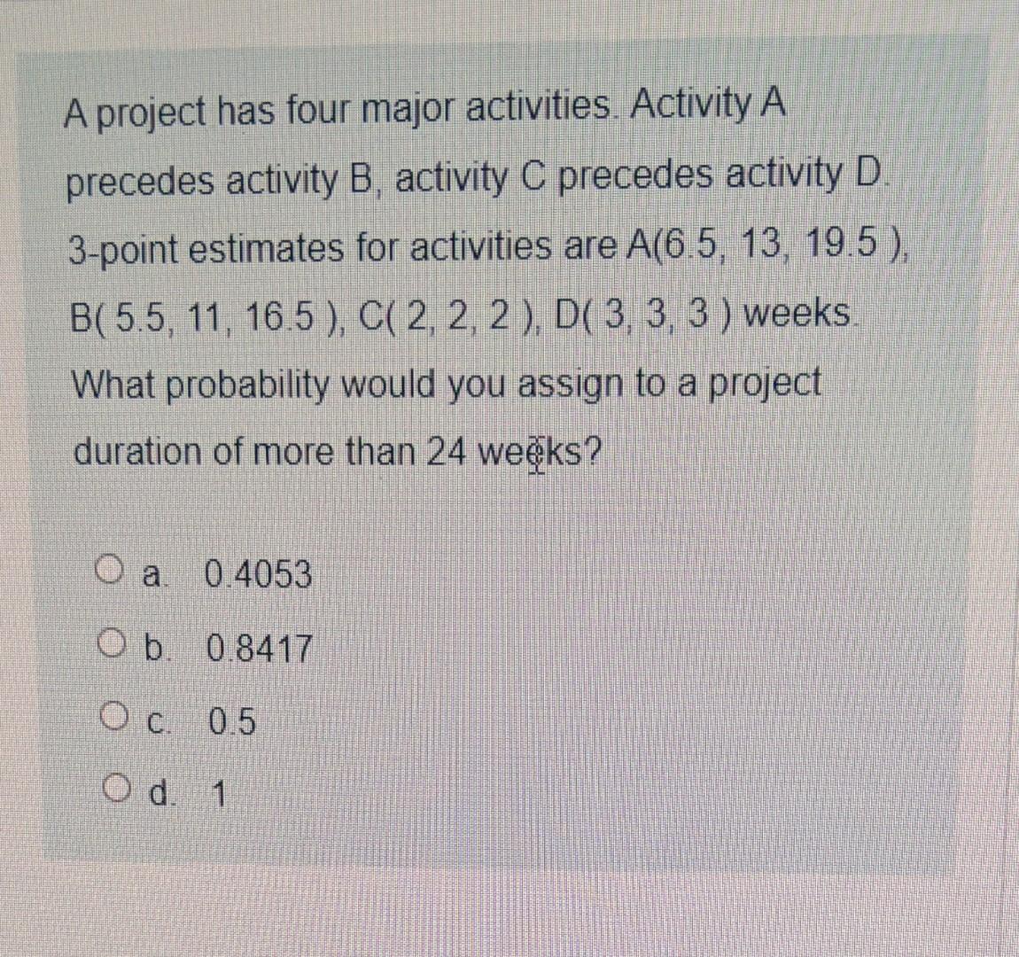 Solved A project has four major activities. Activity A | Chegg.com