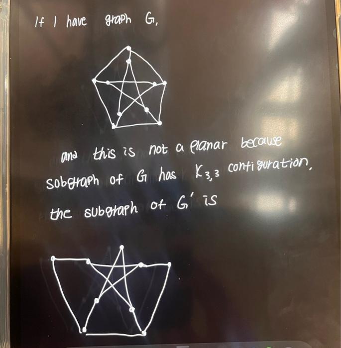 Solved I'm confused. how can you tell the subgraph of that | Chegg.com
