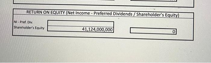 Solved solve for return on equity. (Net Income- preferred | Chegg.com