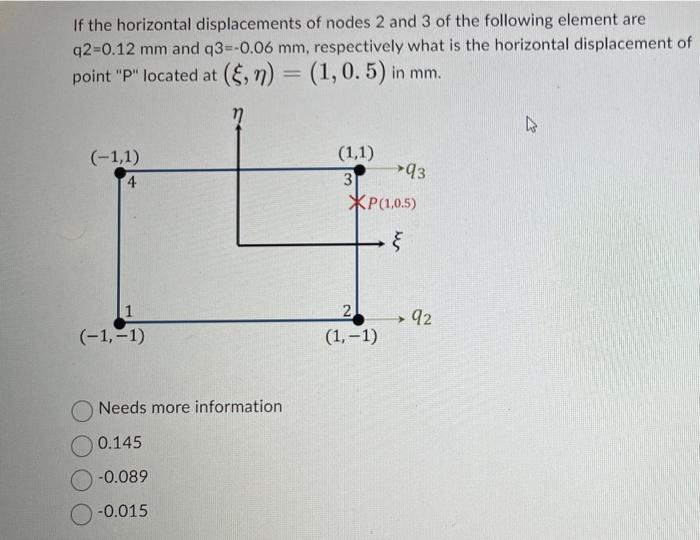 Solved If the horizontal displacements of nodes 2 and 3 of | Chegg.com
