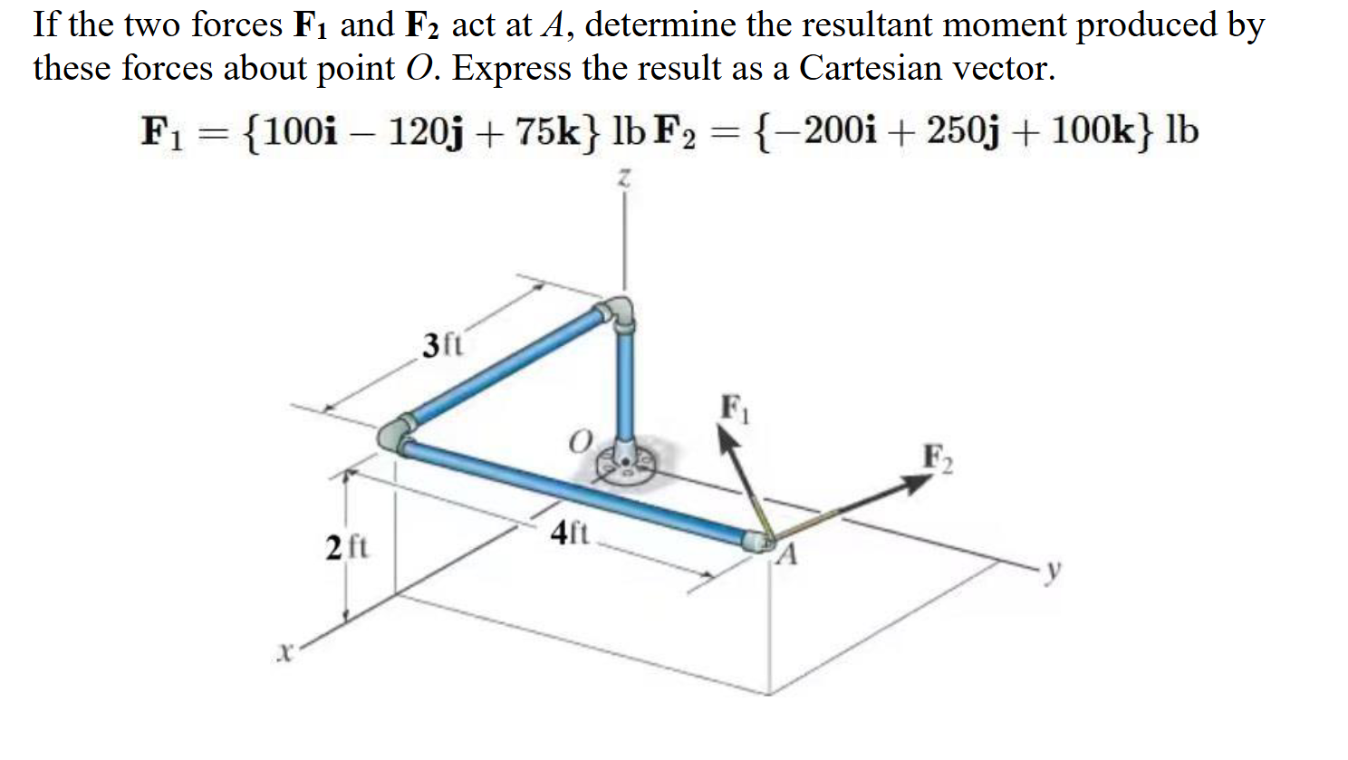 Solved If the two forces F_(1) ﻿and F_(2) ﻿act at A, | Chegg.com