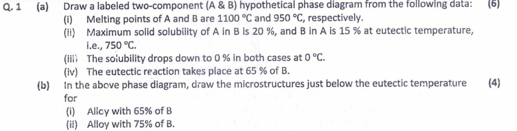 Solved Q. 1 (a) ﻿Draw a labeled two-component (A & B) | Chegg.com