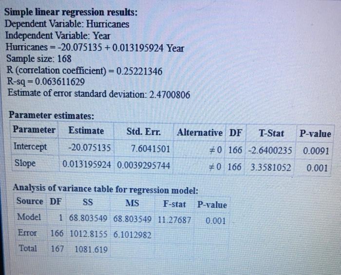 Solved Based on this output for simple linear regression, | Chegg.com