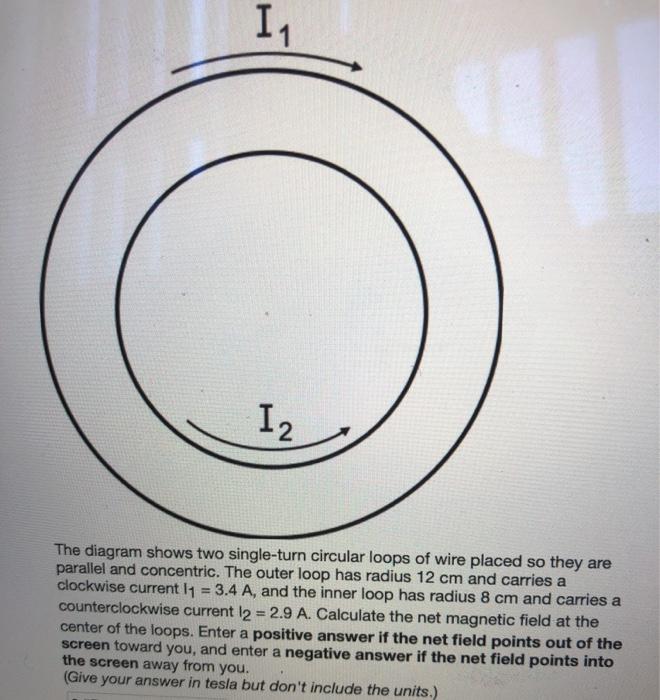 Solved 1 I 2 The diagram shows two single-turn circular | Chegg.com