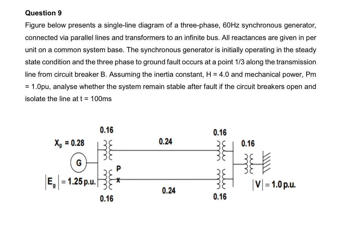 Solved Figure below presents a single-line diagram of a | Chegg.com