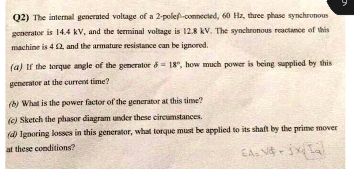 Solved Q2) The internal generated voltage of a | Chegg.com Solved Q2) The internal generated voltage of a | Chegg.com