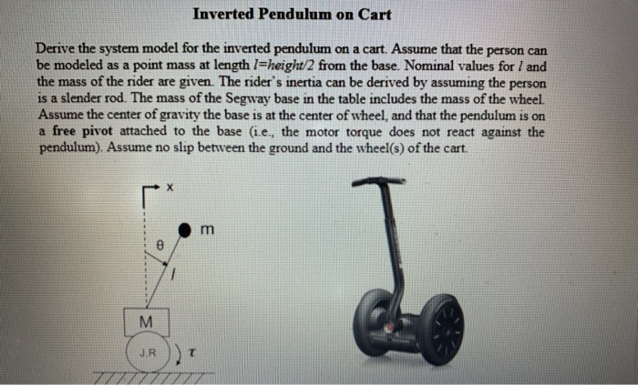 Solved Inverted Pendulum on Cart Derive the system model for | Chegg.com