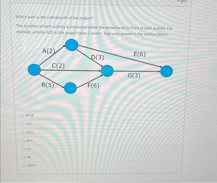 Solved pts Which path is the critical path of the project? | Chegg.com