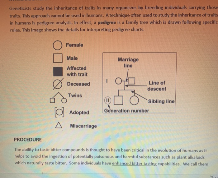complete the chart by writing genotypes of each | Chegg.com