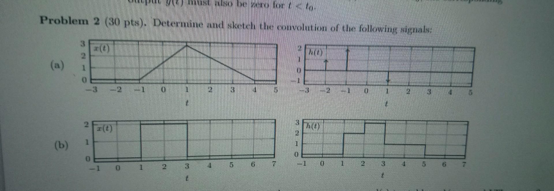 Solved only part b is enough, the second image is the graph | Chegg.com