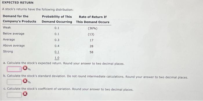 Solved EXPECTED RETURN A stock's returns have the following | Chegg.com