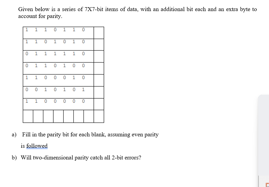 Given below is a series of 7X7-bit items of data, | Chegg.com Given below is a series of 7X7-bit items of data, | Chegg.com