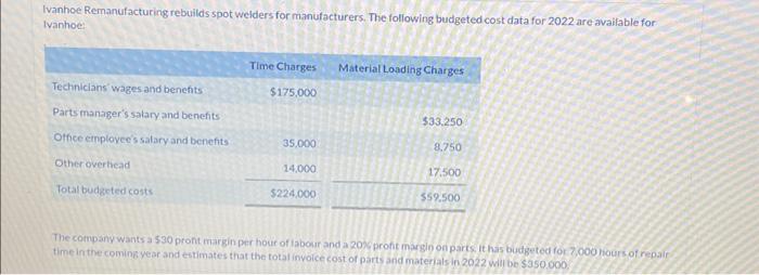 Solved Calculate the material loading percentage. (Round | Chegg.com
