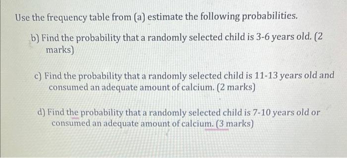 Solved Use the frequency table from (a) estimate the | Chegg.com