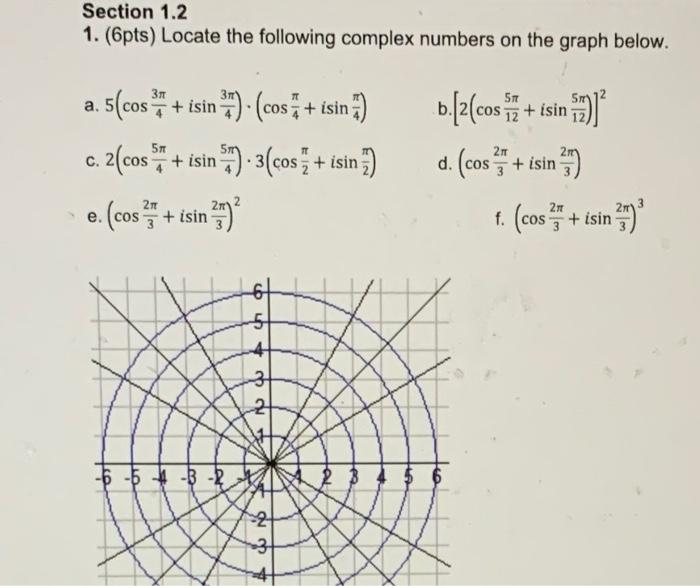 Solved Section 1.2 1. (6pts) Locate the following complex | Chegg.com