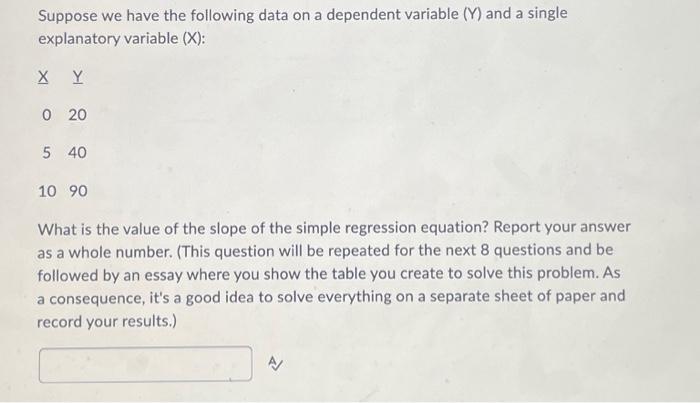 Solved Suppose we have the following data on a dependent | Chegg.com