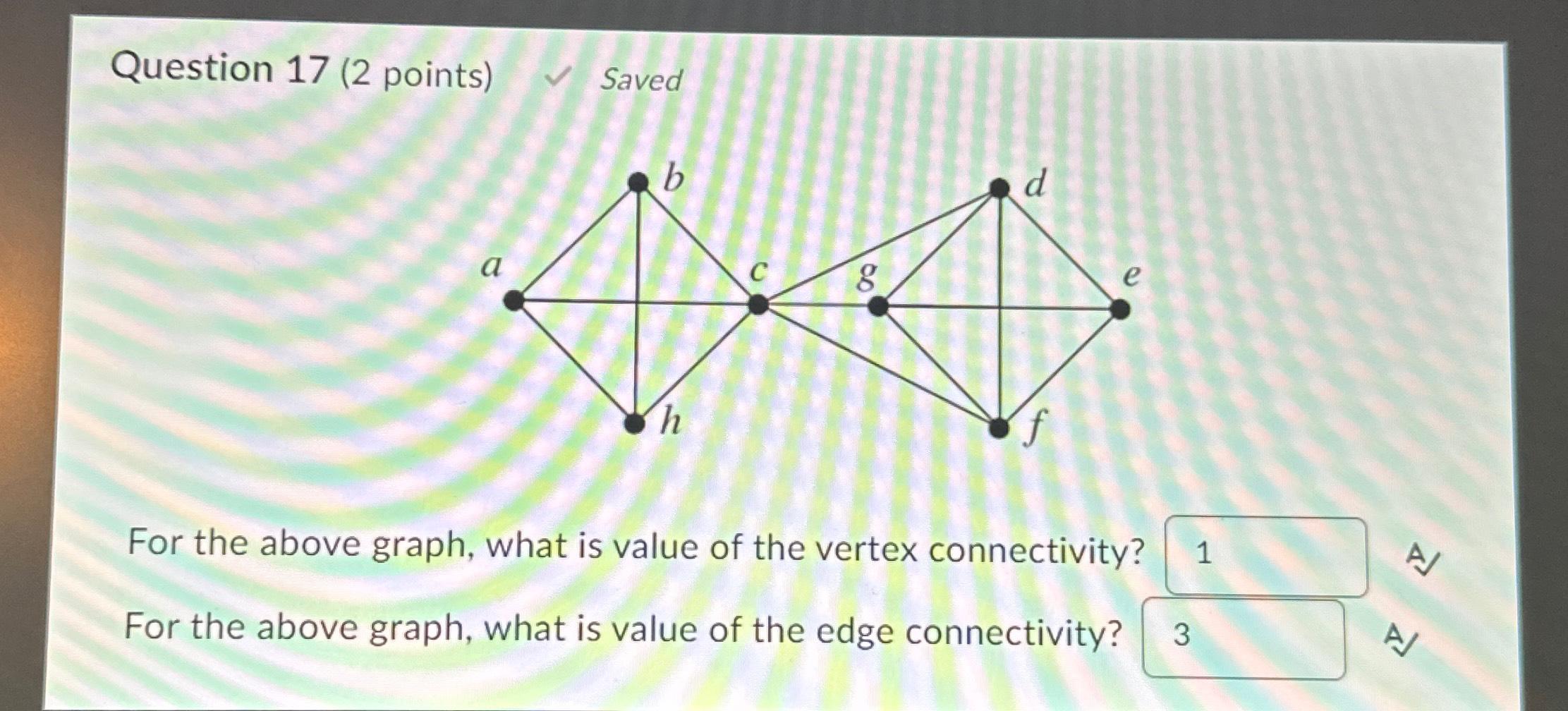 Solved Question 17 (2 ﻿points) ﻿SavedFor the above graph, | Chegg.com